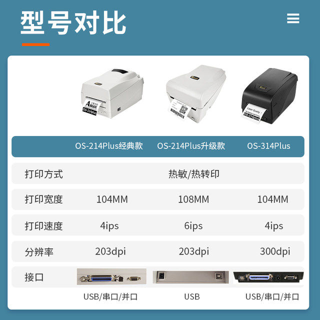 Establishing OS-214Plus (U) tag printer barcode thermist-sensitive non ...
