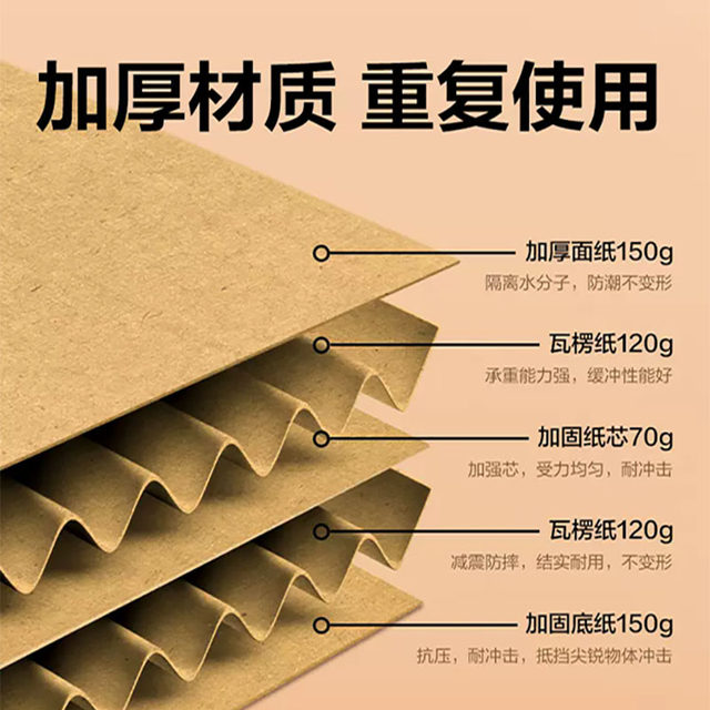 Moving express packing and sorting box super hard logistics sturdy ...