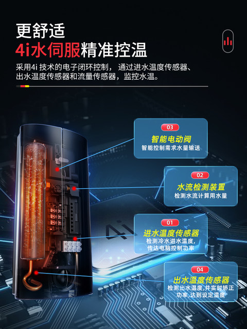 Germany's Sibao Yachuang instant electric water heater for bathing ...