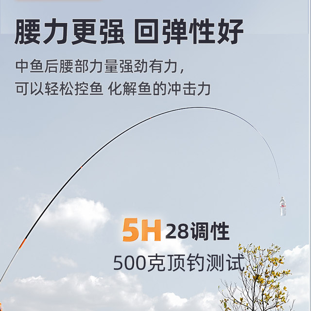 Jiayu Nigwu Magic Optimus Edition Fish Ring Hand Hand Hand Hand Hand ...