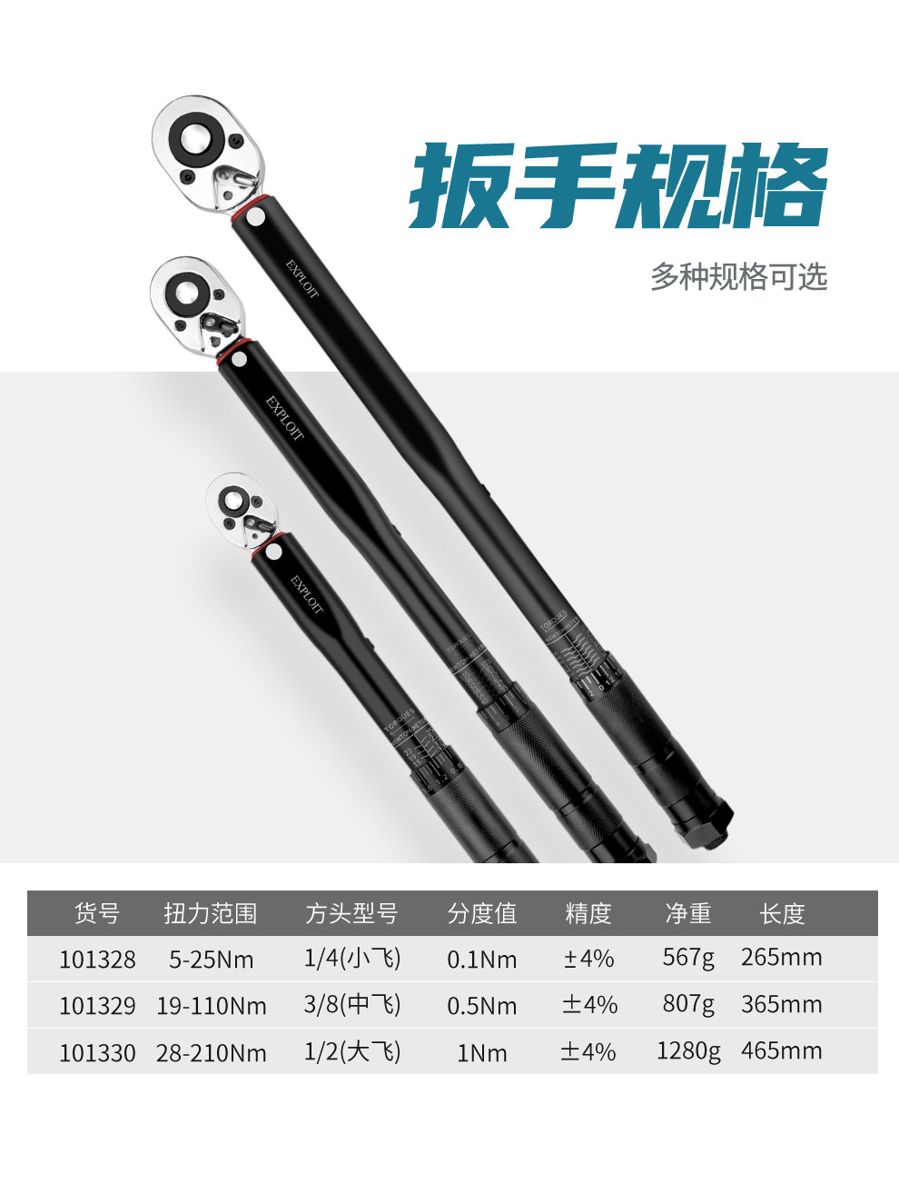 Preset high-precision torque professional adjustable wrench | Exploit