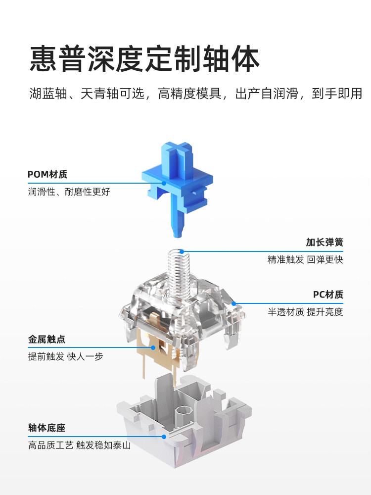 Keyboard Mekanik HP K23-98 - Keyboard USB yang Dapat Ditukar Panas