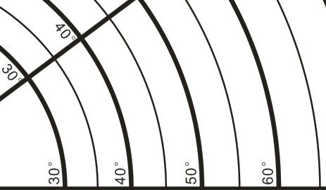 FOV field of view angle test card lens angle chart camera camera ...