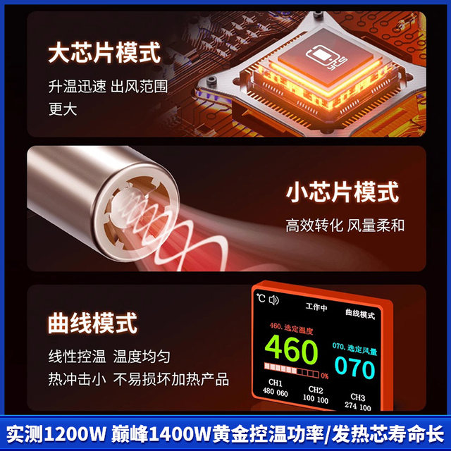 Yang Changshun repair home R1 curve wind gun straight wind cyclone all ...