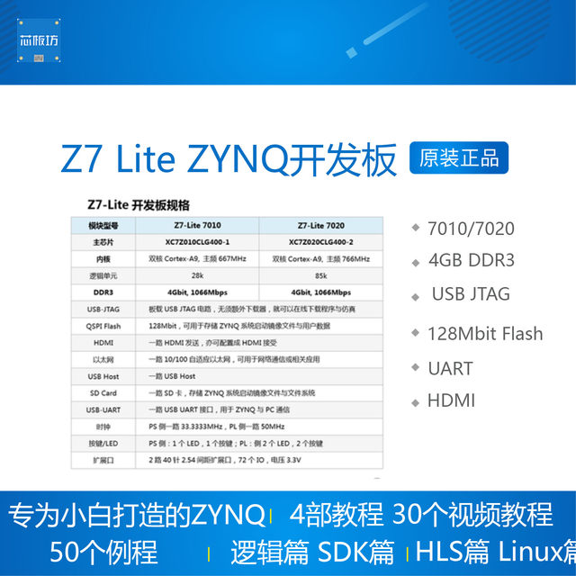 Z7 Lite FPGA Development Board Zynq Core Board Xilinx Zynq7000 7020 7010 Micro -phase