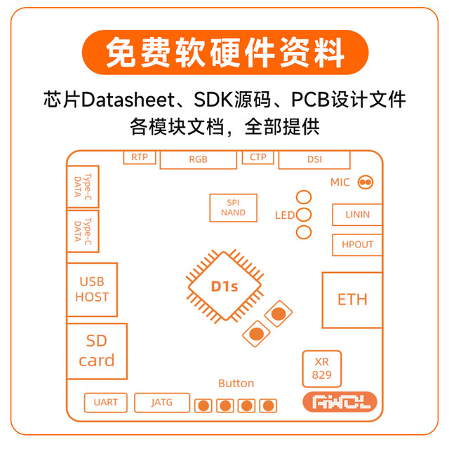 Allwinner D1sT113-S3 fully open source development board provides a ...