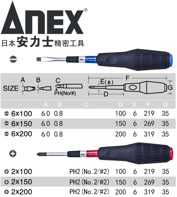 Japanese original ANEX ANEX NO.3900 soft handle screwdriver cross ...