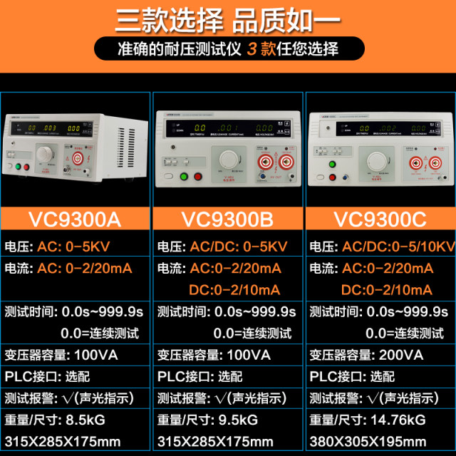 Victory withstand voltage tester VC9300A digital display AC and DC high ...