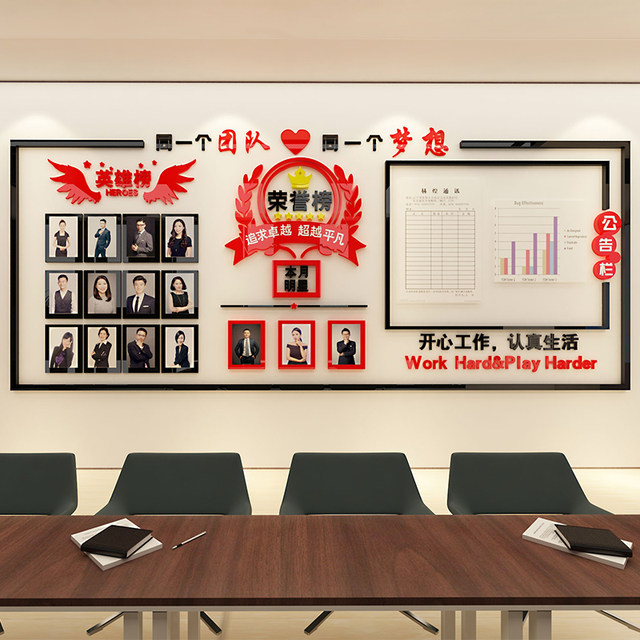 Company corporate culture wall stickers office outstanding employee ...