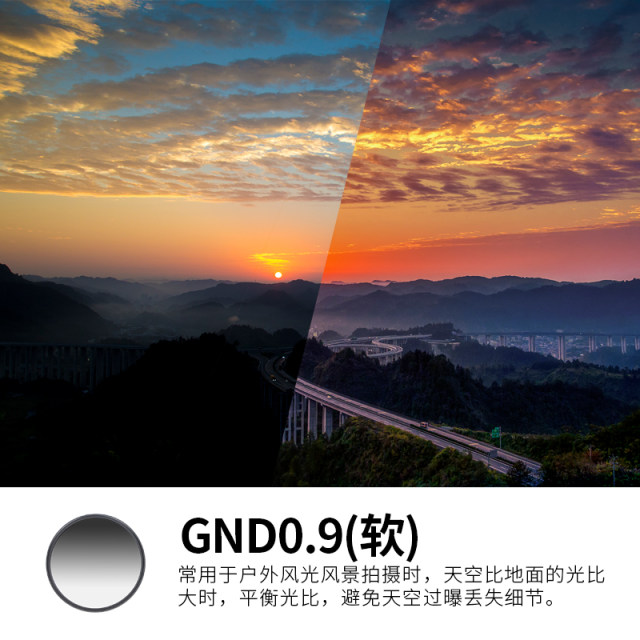 Kase card color GND0.9 medium gray gradient lens 40 ...