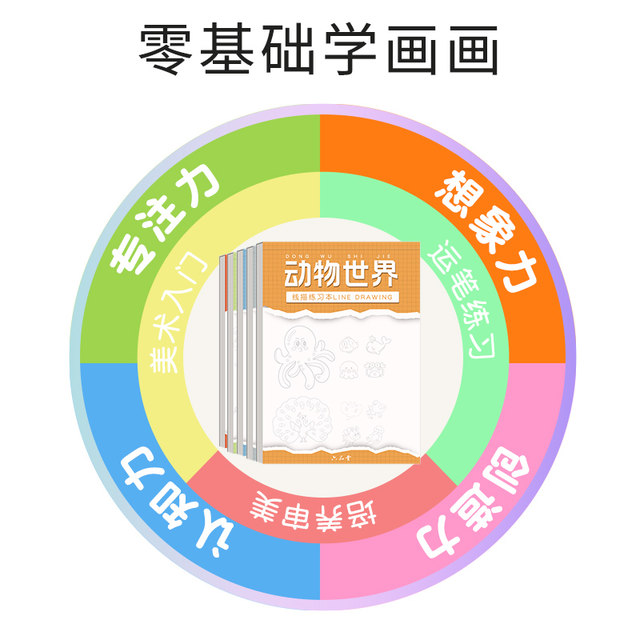 Introduction to comics, hand-drawn copy book, cartoon character line ...