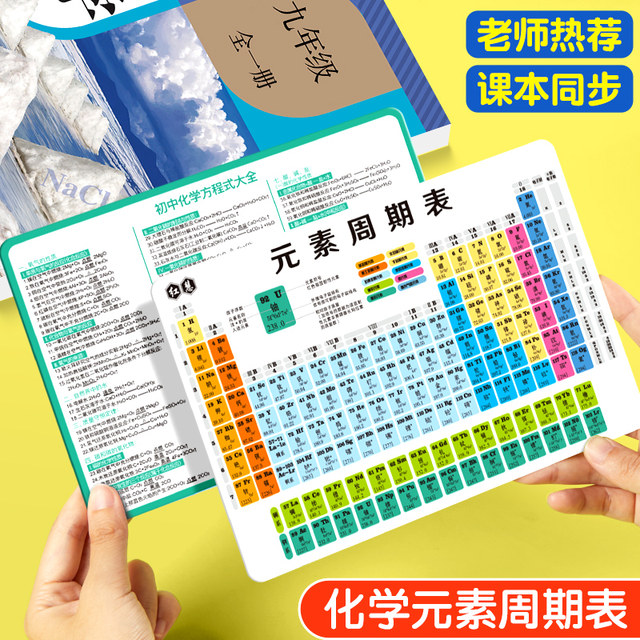 A complete collection of English knowledge points in mathematics and ...