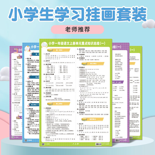 Primary school Chinese math and English knowledge wall chart first ...