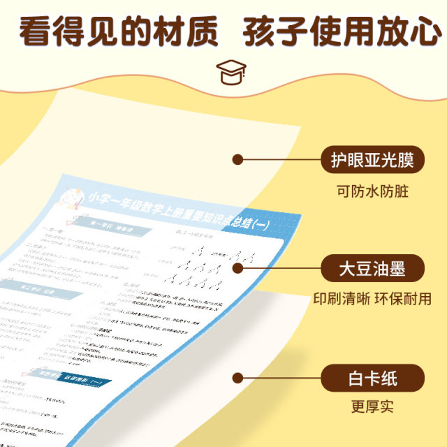 Primary school Chinese math and English knowledge wall chart first ...