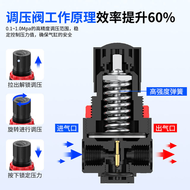 Pneumatic air compressor AR2000 air pressure pressure pressure ...