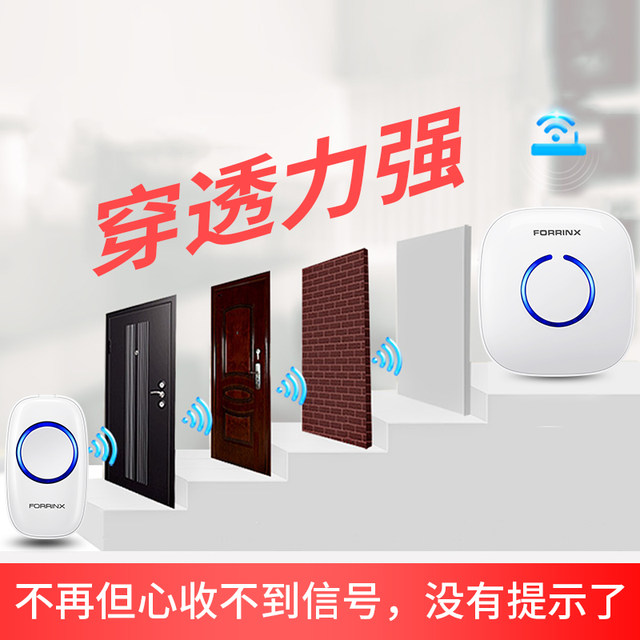 Wireless home long-distance patient emergency alarm for the elderly ...