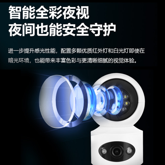 [New Product] Home Wireless Camera Indoor Monitor 360 Degree Panorama ...