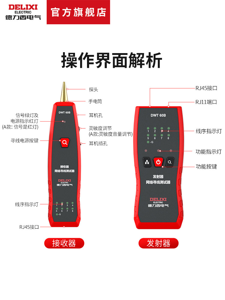 Delixi Decemwt60 Multi-Functional Line Patrol Instrument
