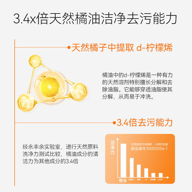 Orange Workshop Natural Class A -type Food -grade detergent dishwashing ...