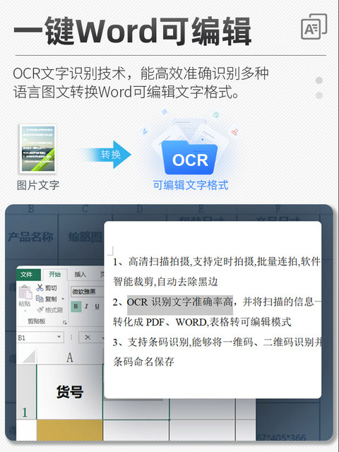 Xunlei high-definition scanner 12-megapixel camera bank teaching high ...