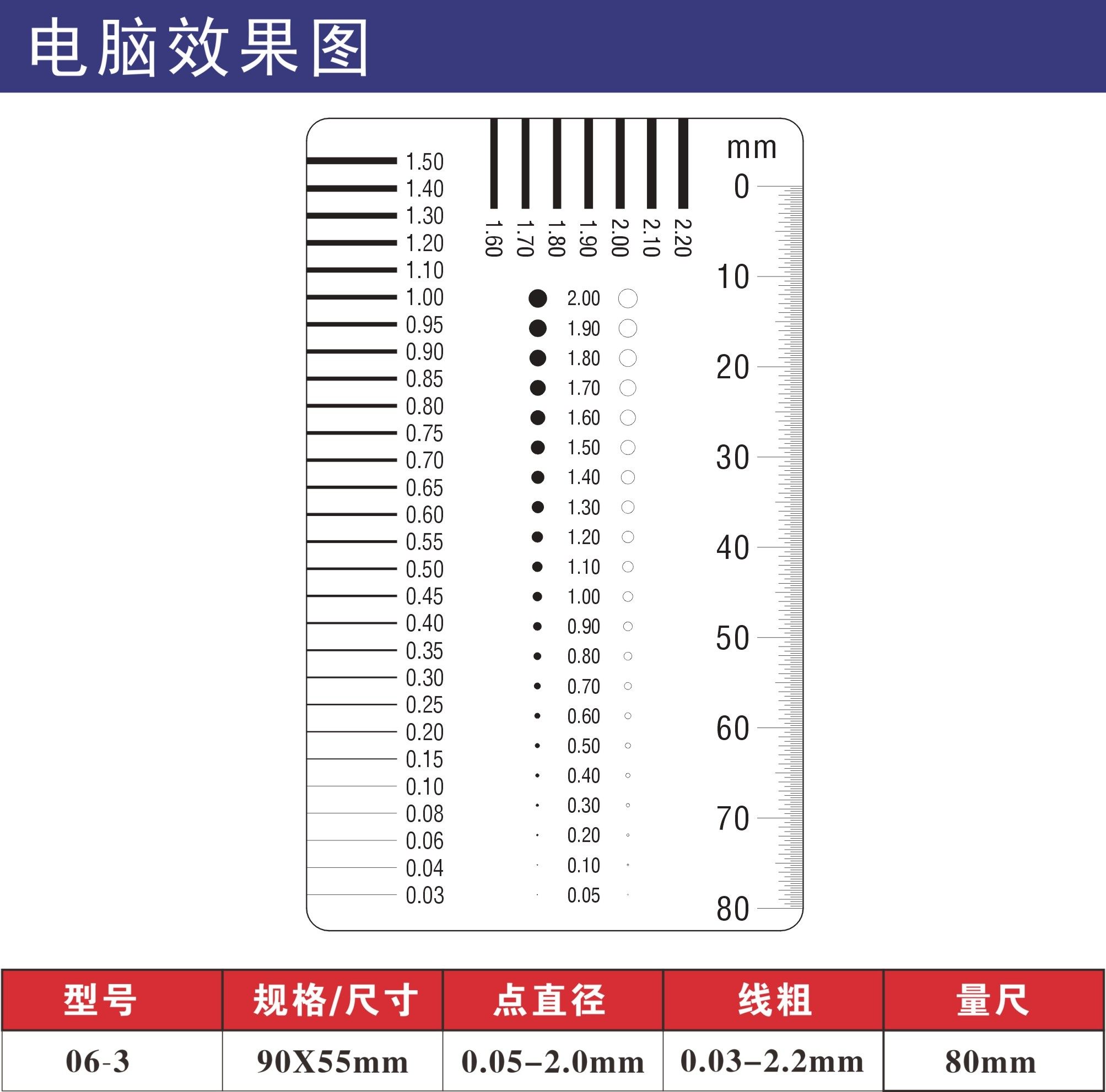 Dust Inspection Ruler - Transparent Film Caliper J-06