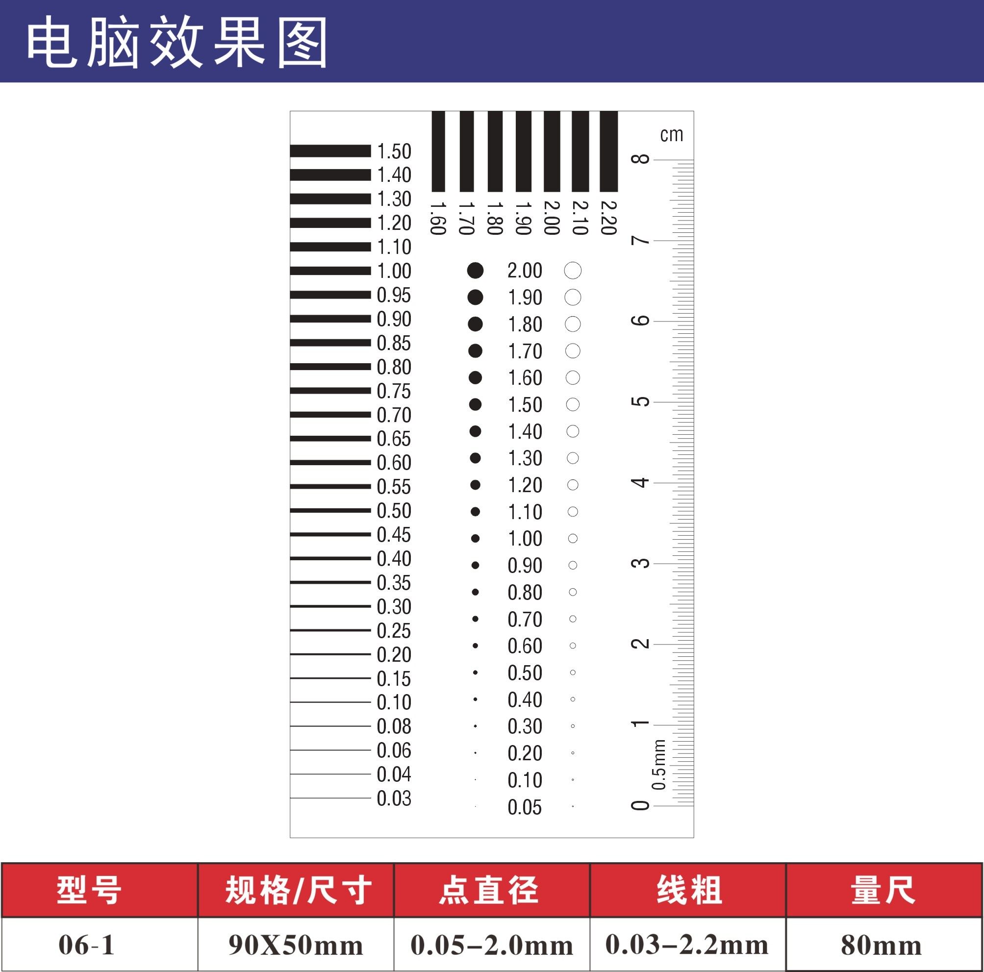 Quantitative Badge Gauge - Stain Card Point Line Transparent Film Ruler ...