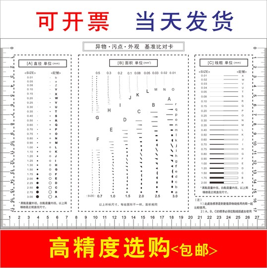 Goda Stain Card Standard Point Line Gauge Film Ruler Ratio Card ...