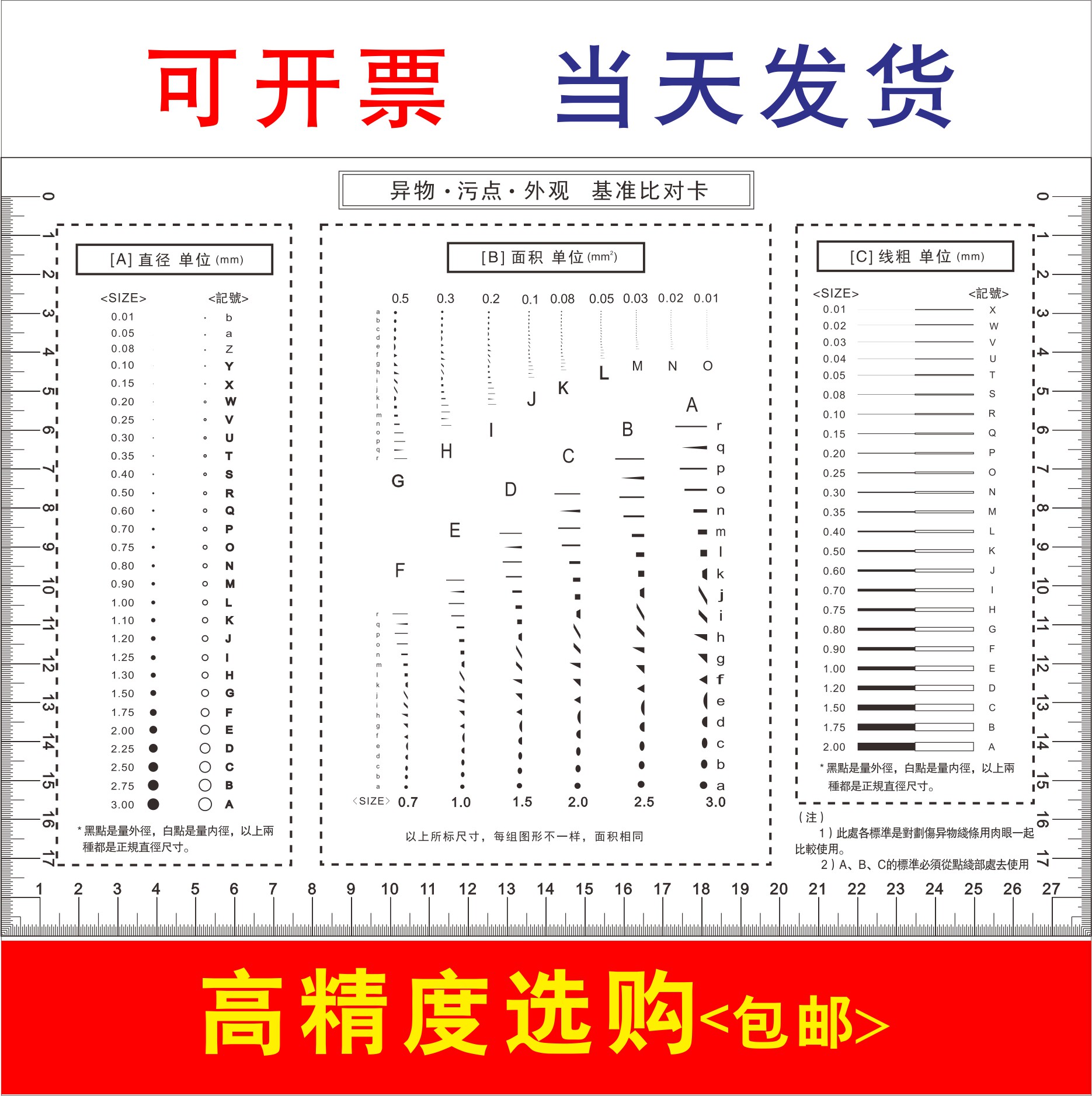 Goda Stain Card Standard Point Line Gauge Film Ruler Ratio Card ...