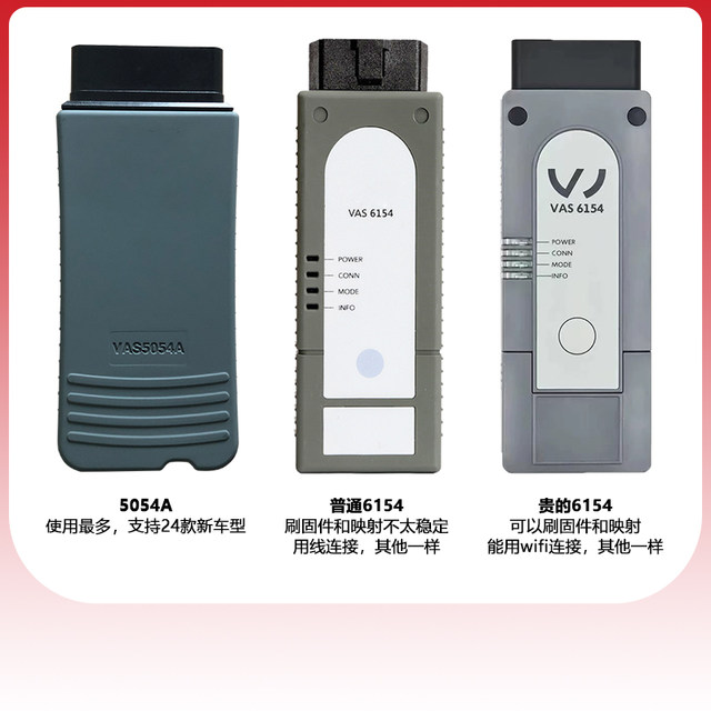 Supports 24 models of 5054A/6154 special inspection diagnostic ...