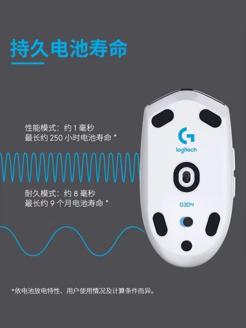 Logitech G304 gaming wireless mouse black and white blue purple green ...