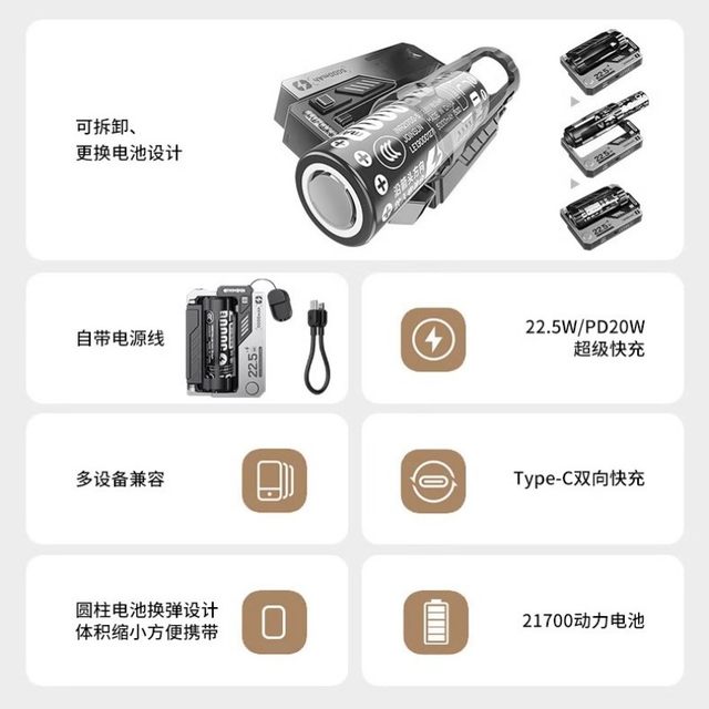 21700 Battery Replaceable Magazine Power Bank Mecha Module Small Mini ...