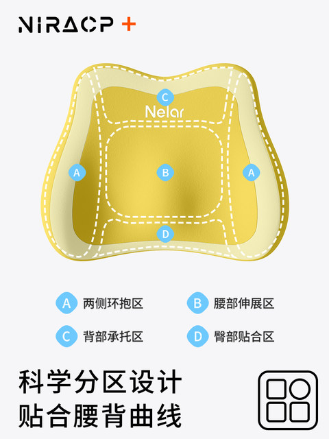 Lumbar pillow for sleeping, special bed for lumbar disc herniation ...