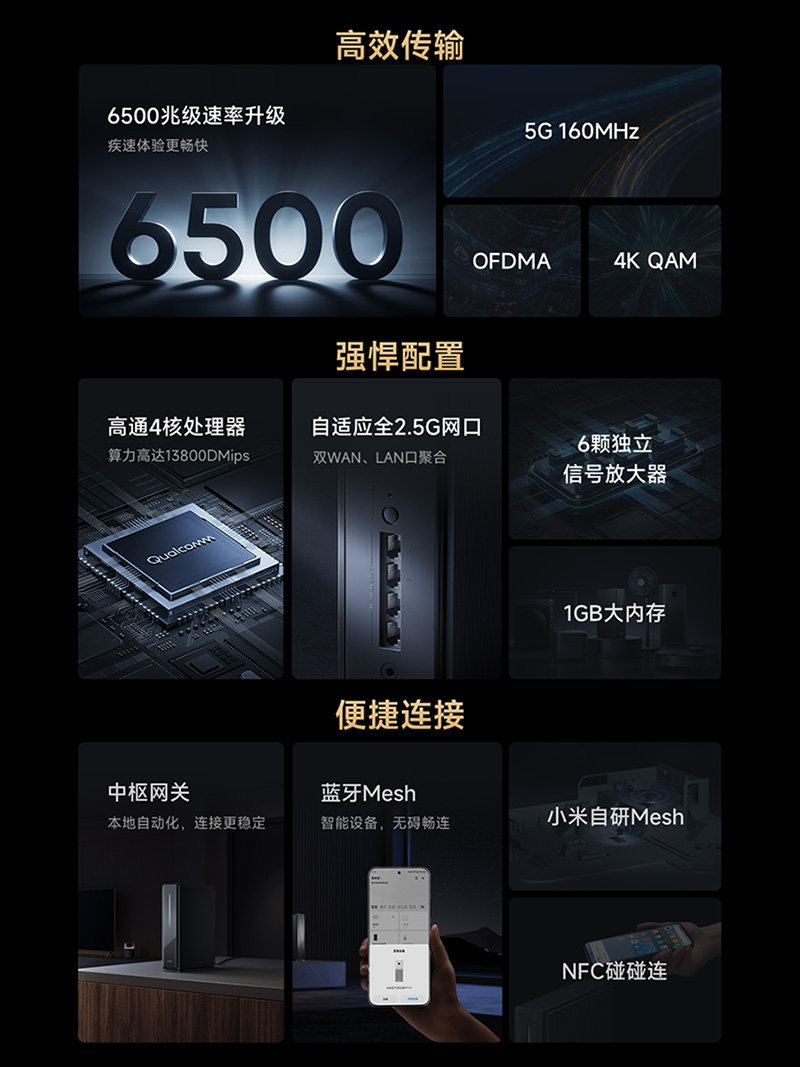 Xiaomi Xiaomi router BE6500Pro router WiFi7 home Gigabit high-speed whole house coverage student ...