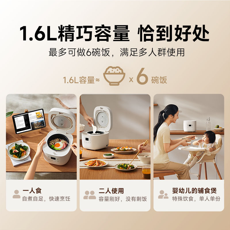 Xiaomi Mijia Mini Rice Cooker | Household Smart Cooker for 1-2 People ...