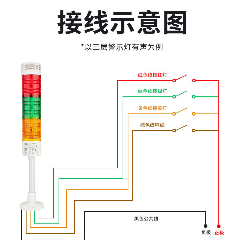Alarm indikator sinyal menara lampu peringatan tiga warna led multi ...