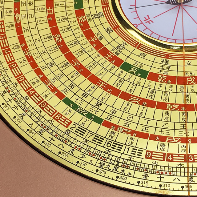 Professional Datianchi compass high-precision brass 8-inch portable ...