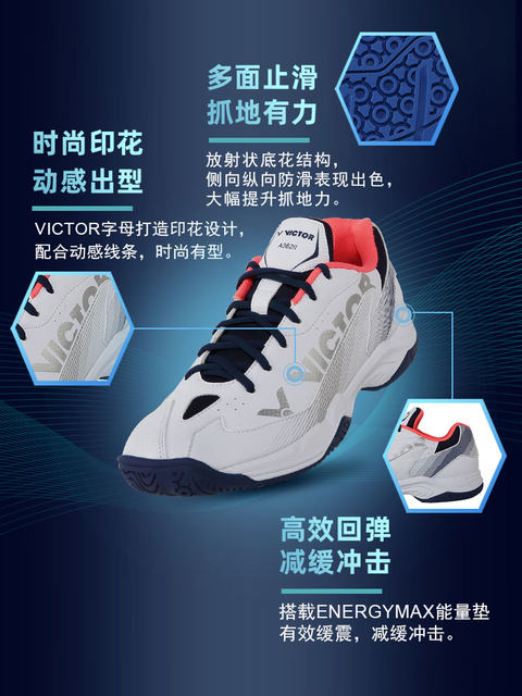 Wicker Victor Victory Storm A362 Professional Badminton Shoes Men and ...