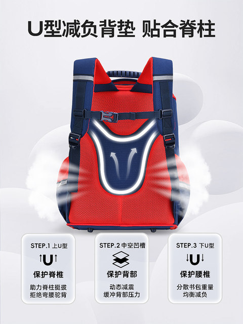 KVG school bag for elementary school students in grades 1, 2, 3 to 6 ...