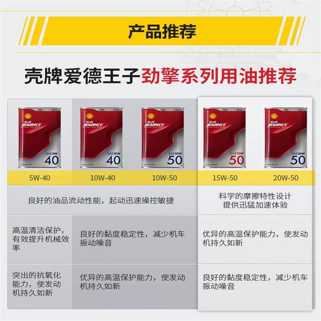 Shell Prince Ed Motorcycle Motor Oil Lubrication Natural Gas Complex ...