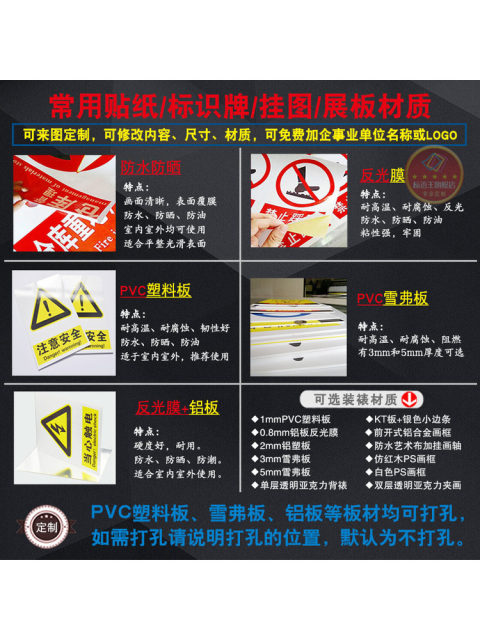 Environmental protection knowledge promotion drawing chart ...