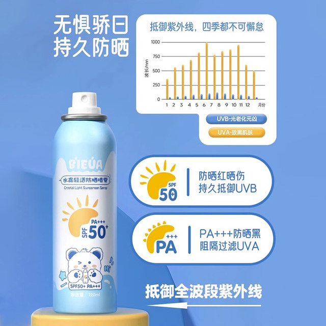 Watson Di children's sunscreen spray baby infant male and female ...