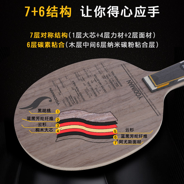Yudiman professional table tennis racket bottom plate straight ...