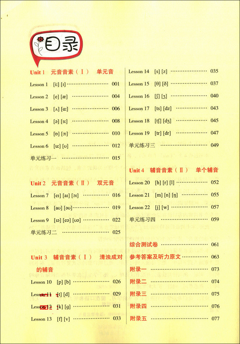 International Phonetic Alphabet English Tutorial