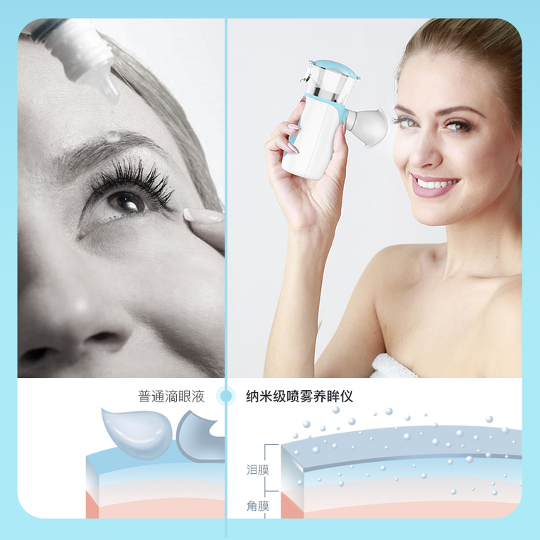 Nano-spray eye moisturizer dry eyes portable rechargeable cleansing eye ...