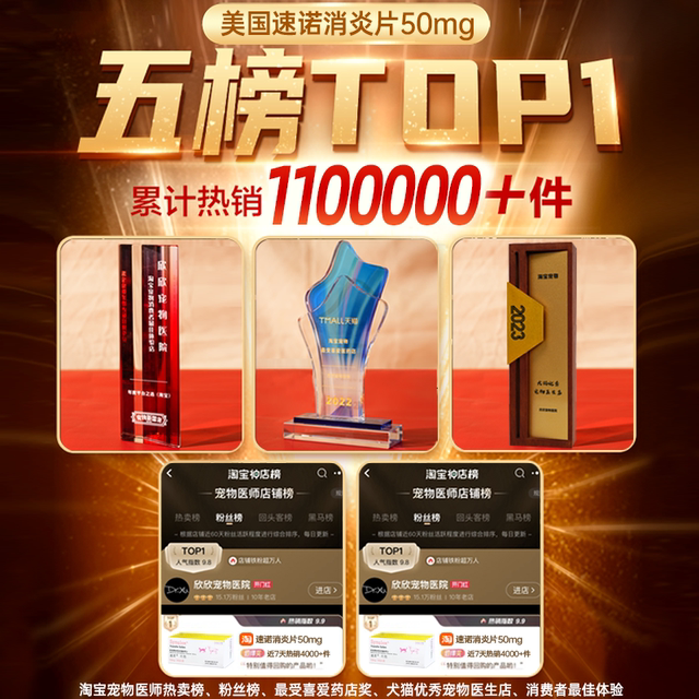 Sunuo Anti-inflammatory Tablets for Cats and Dogs Amoxicillin and ...