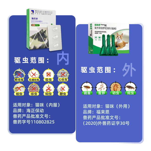 Fulin cat deworming medicine Hailemiao external deworming medicine ...