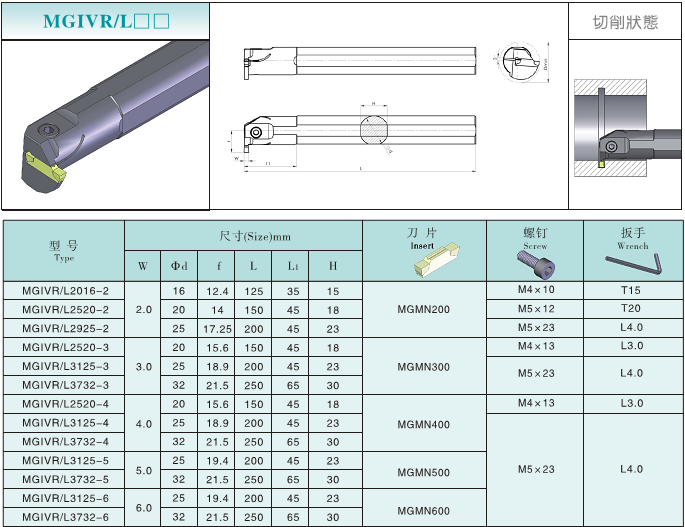TIDA CNC inner groove cutter bar inner hole groove cutter MGIVR2016 ...