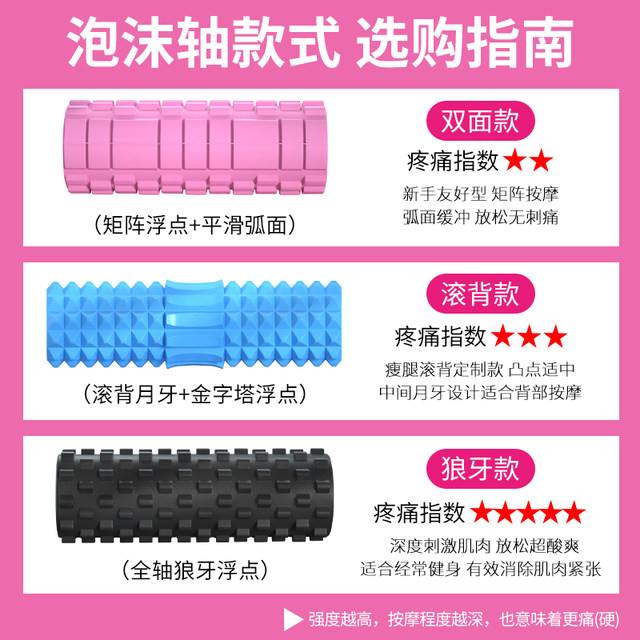 Foam roller back roller, yoga back roller, back massage fascia column ...