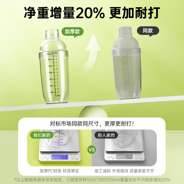 Snow cup hand-made lemon tea making drink tools, a complete set of milk ...