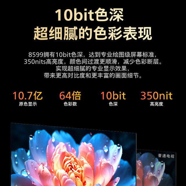 Philips 65-inch QLED 4K Ultra HD 120Hz Eye Protection Smart Voice ...